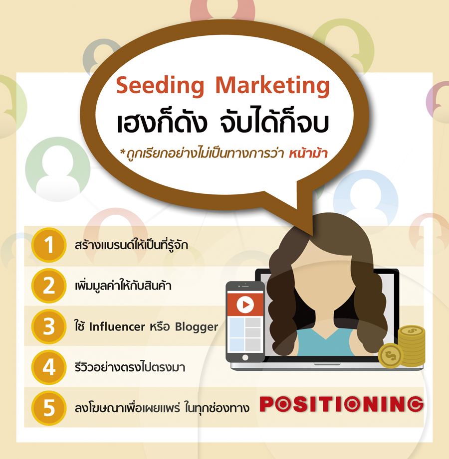 Seeding Marketing เฮงก็ดัง จับได้ก็จบ | Positioning Magazine