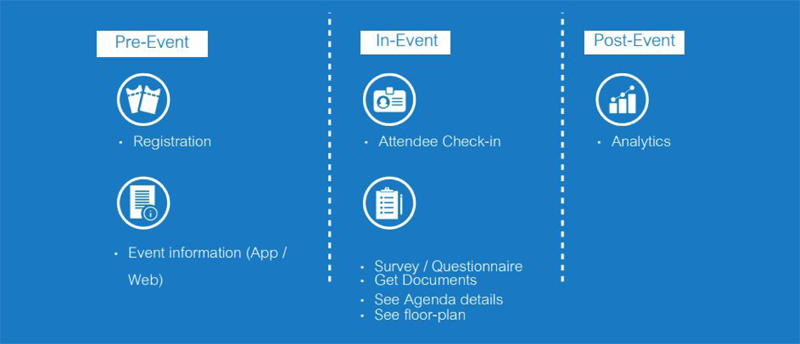 5_TCEB MICE | Positioning Magazine