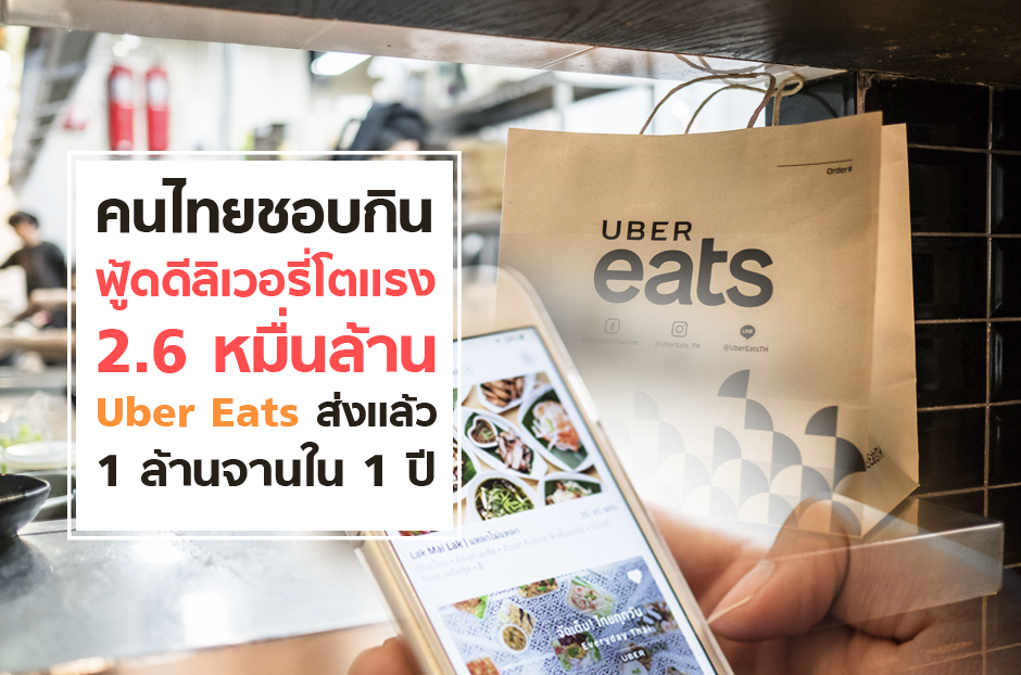 คนไทยชอบกิน ฟู้ดดีลิเวอรี่โตแรง 2.6 หมื่นล้าน Uber Eats ส่งแล้ว 1 ล้าน ...