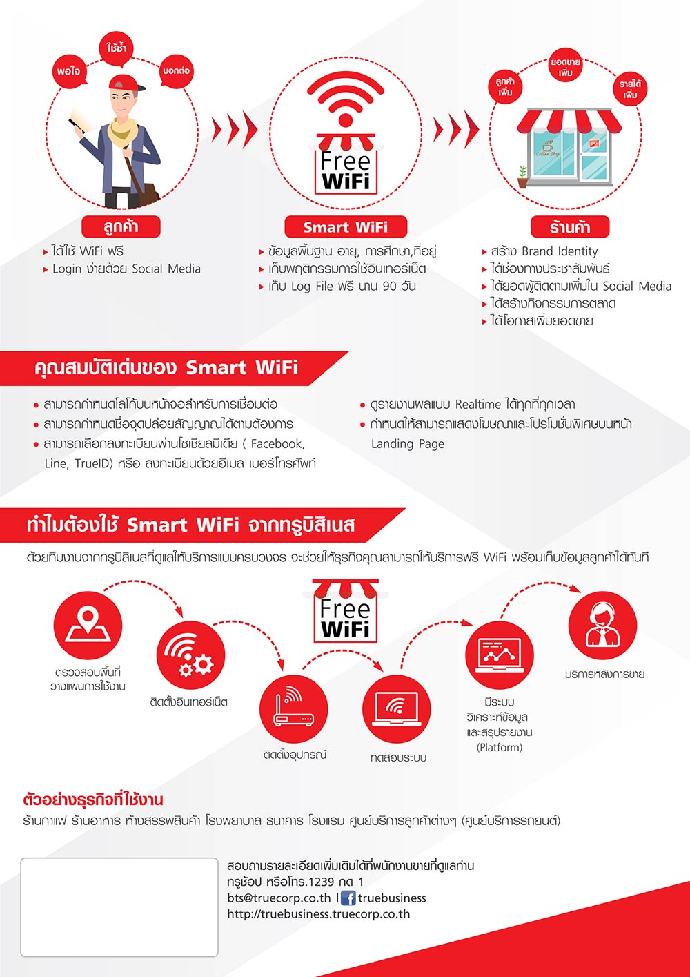 t2 | Positioning Magazine