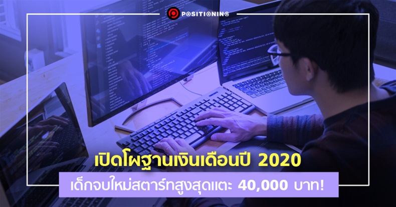 เปิดโผฐานเงินเดือนปี 2020 “โปรแกรมเมอร์” ดาวรุ่ง เด็กจบใหม่สตาร์ทสูงสุด ...