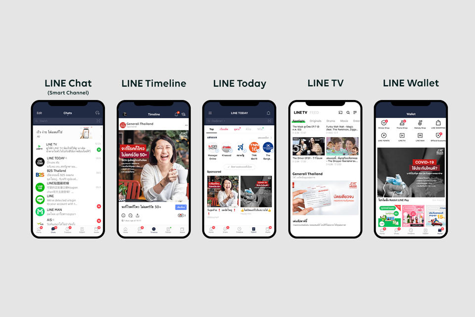 Generali เผยกลยุทธ์รุกตลาดใหม่ เจาะกลุ่ม ‘Blue Ocean’ ยังไงให้คุ้มค่าด้วย LINE Ads Platform ...