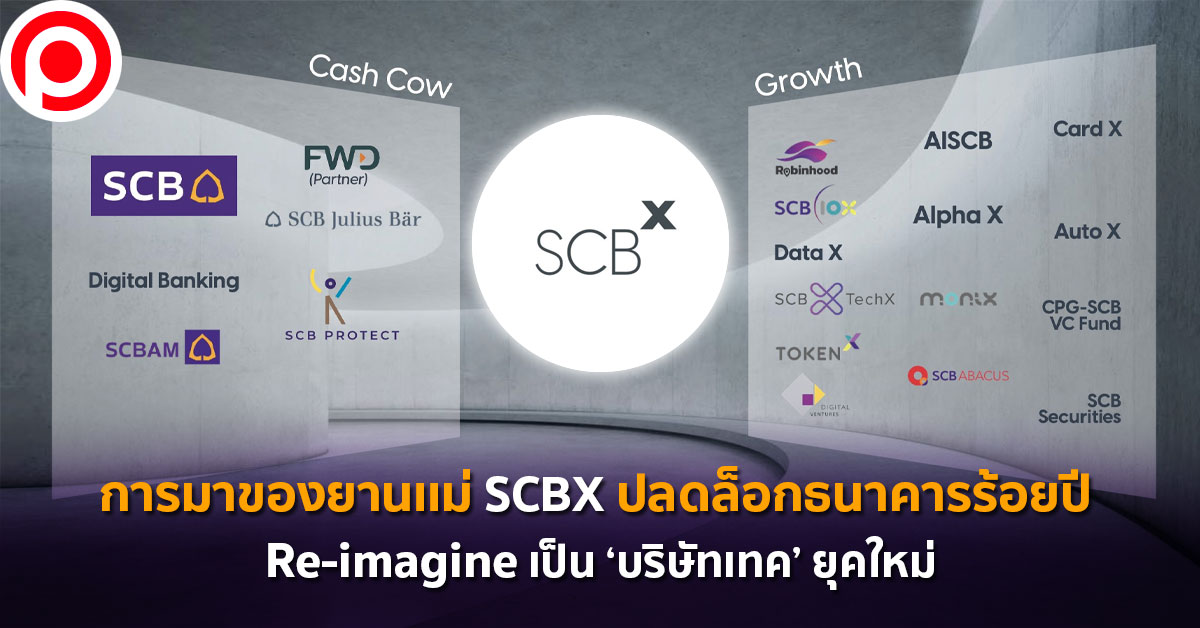 การมาของยานเเม่ SCBX ปลดล็อกธนาคารร้อยปี Re-imagine เป็น ‘บริษัทเทค’ ยุคใหม่ | Positioning Magazine