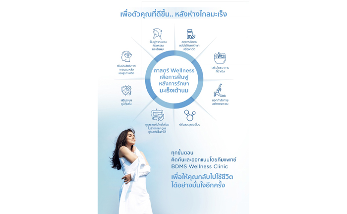 BDMS Wellness Clinic ผนึกโรงพยาบาลมะเร็งกรุงเทพ วัฒโนสถ ส่ง “เสียง” จากความใส่ใจสร้างความตระหนัก ...