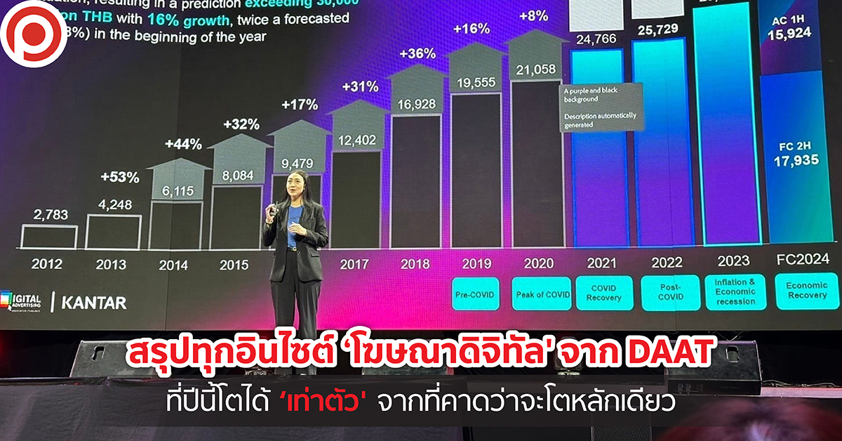 สรุปทุกอินไซต์ ‘โฆษณาดิจิทัล’ จาก DAAT ที่ปีนี้โตได้ ‘เท่าตัว’ จากที่ ...