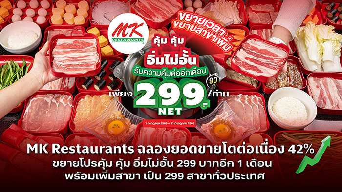 MK Restaurants ฉลองยอดขายโตต่อเนื่อง 42% ขานรับชาวบุฟเฟต์ ขยายโปรคุ้ม คุ้ม อิ่มไม่อั้น 299 บาท ...