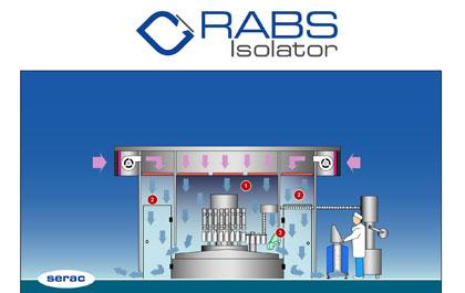 RABS เครื่องแบ่งบรรจุปลอดเชื้อตัวใหม่ สำหรับนมและเครื่องดื่มชนิดต่าง ๆ ...